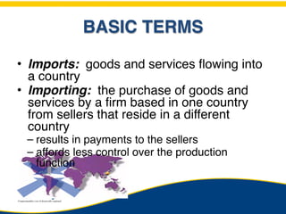 Importing definitive | PDF