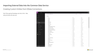 Importing External Data into the Common Data Service | PPT