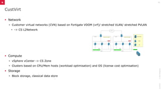 Andre Paul: Importing VMware infrastructures into CloudStack | PPT