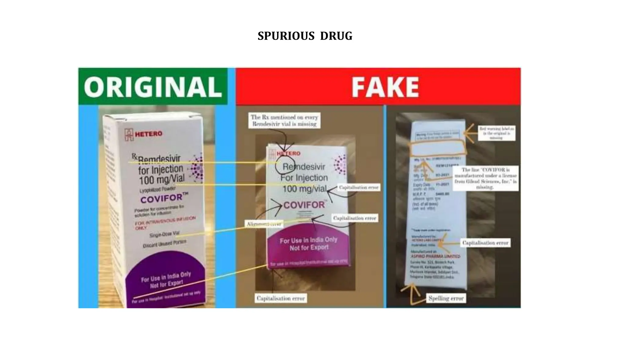 Import of drugs - Drugs and cosmetic Act 1940 and rules 1945 | PPTX