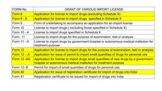 Import of drugs - Drugs and cosmetic Act 1940 and rules 1945 | PPTX