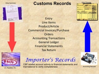 Import Practices March 10 Dhl | PPT