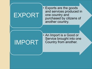 Import procedure | PPTX