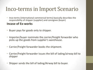 Imports of pakistan Procurement n Sourcing | PPT