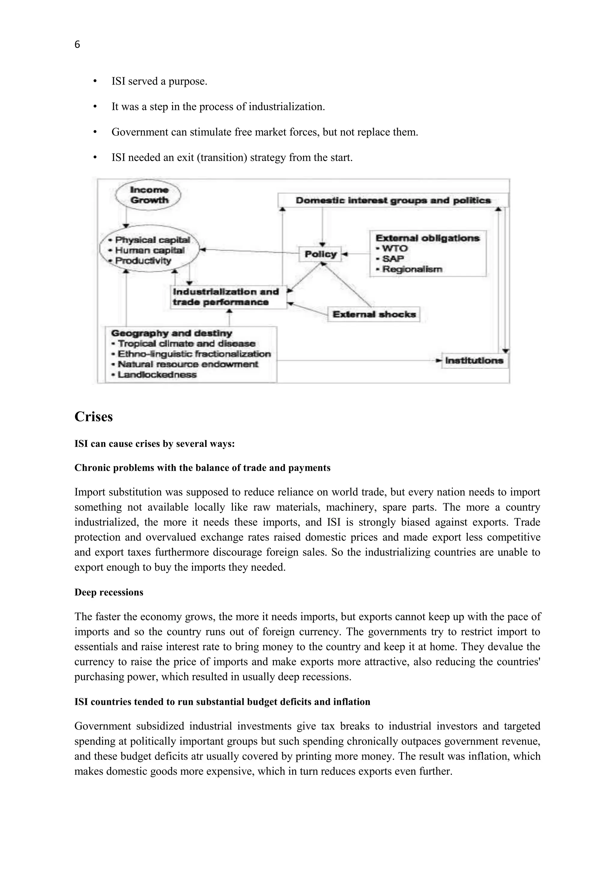 Report on Import substitution industrialization | DOCX