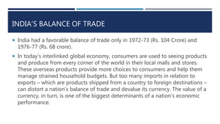 Import Trends of India | PPTX