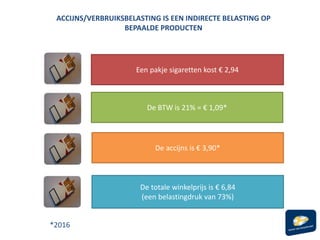 Import uitgelegd: Import van accijnsgoederen | PPTX | Personal Taxes ...