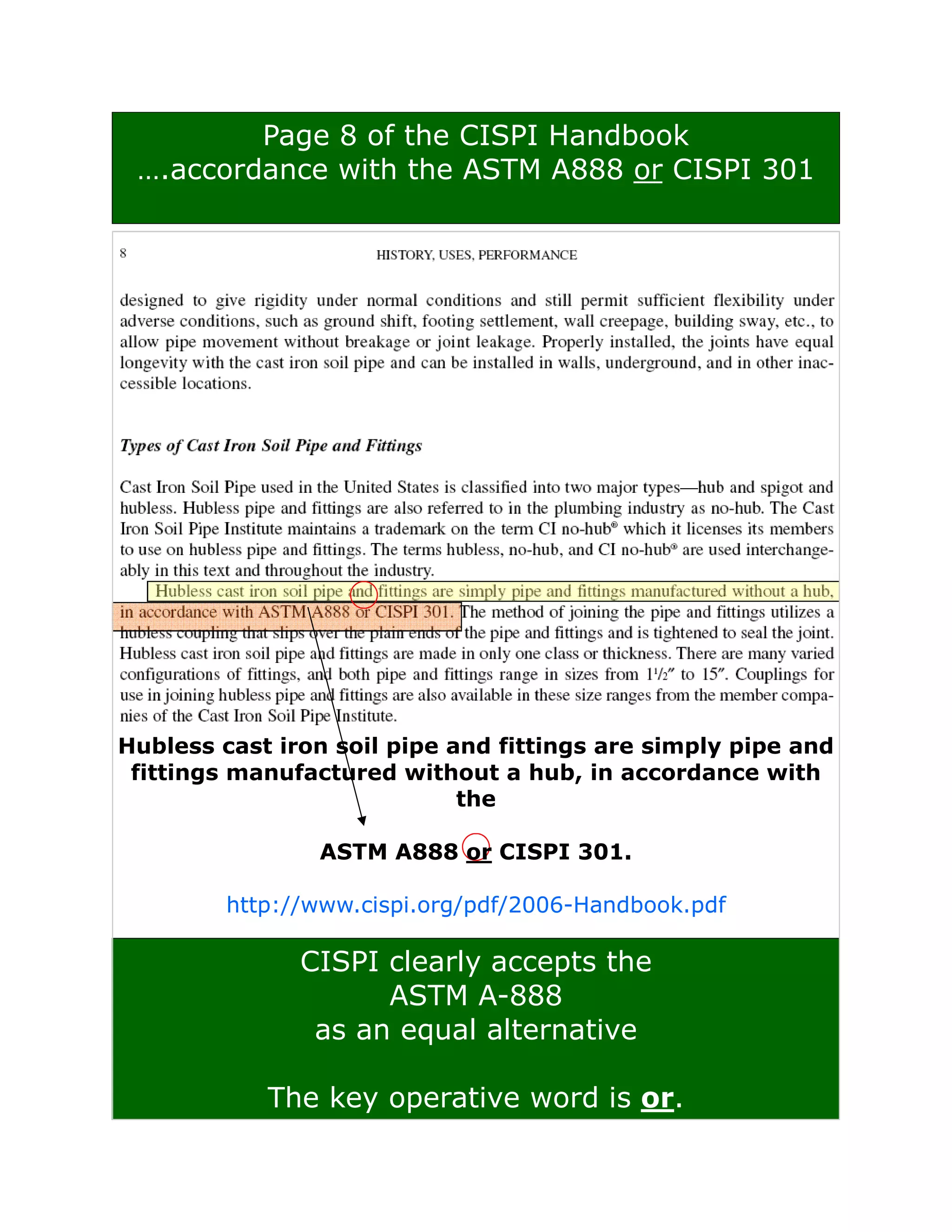 Import Vs Domestic Cast Iron Pipe & Fitting | PDF