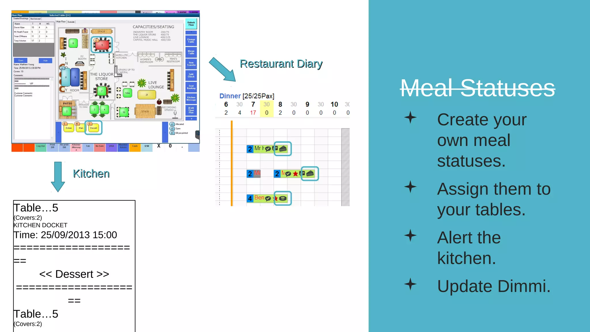 ImPOS - Restaurant Diary | PPT
