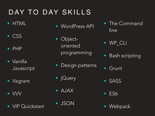 Managing Imposter Syndrome | PPT