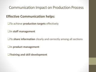 Impotance and impact of communication in production process | PPT