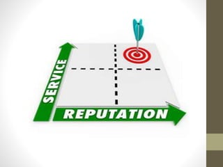 Impotance and impact of communication in production process | PPT