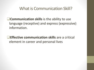 Impotance and impact of communication in production process | PPT