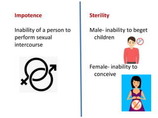 Impotence and sterility | PPTX