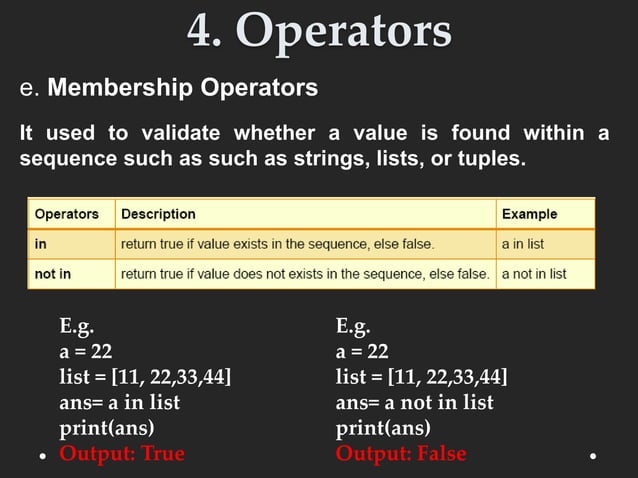 IMP PPT- Python programming fundamentals.pptx | Programming Languages ...