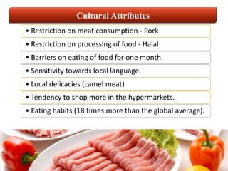 Im ppt | PPTX | Business | Business and Finance