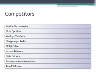 Industrial Marketing - Telecommunications / Telecom Sector | PPT