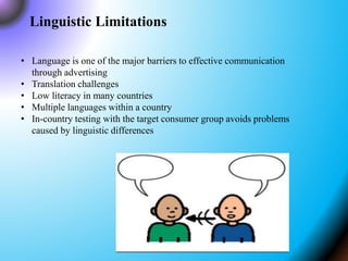 International Marketing Communication | PPTX