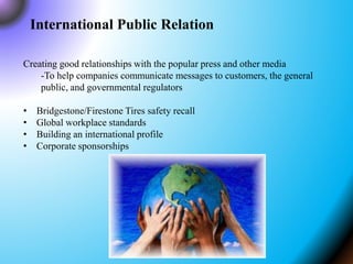 International Marketing Communication | PPTX