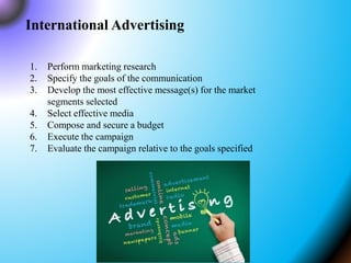 International Marketing Communication | PPTX