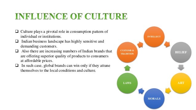 Impact of cultural influence on International Brand-Kellogs Impact of cultural influence on International Brand-Kellogs