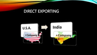 IM ppt copy.pptx