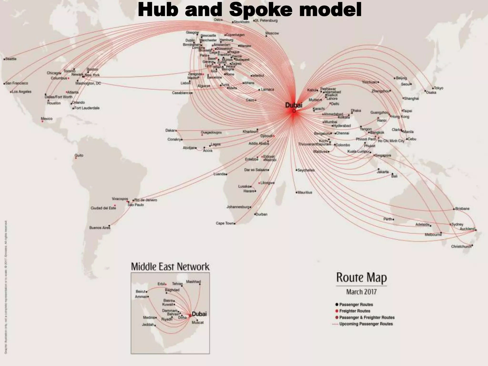 International marketing: Emirates Airlines case study | PPTX