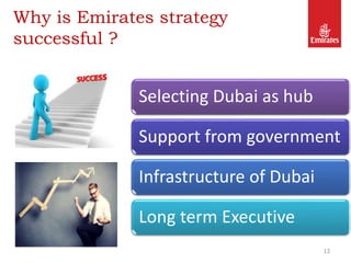 International marketing: Emirates Airlines case study | PPT