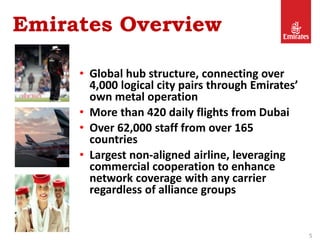 International marketing: Emirates Airlines case study | PPTX