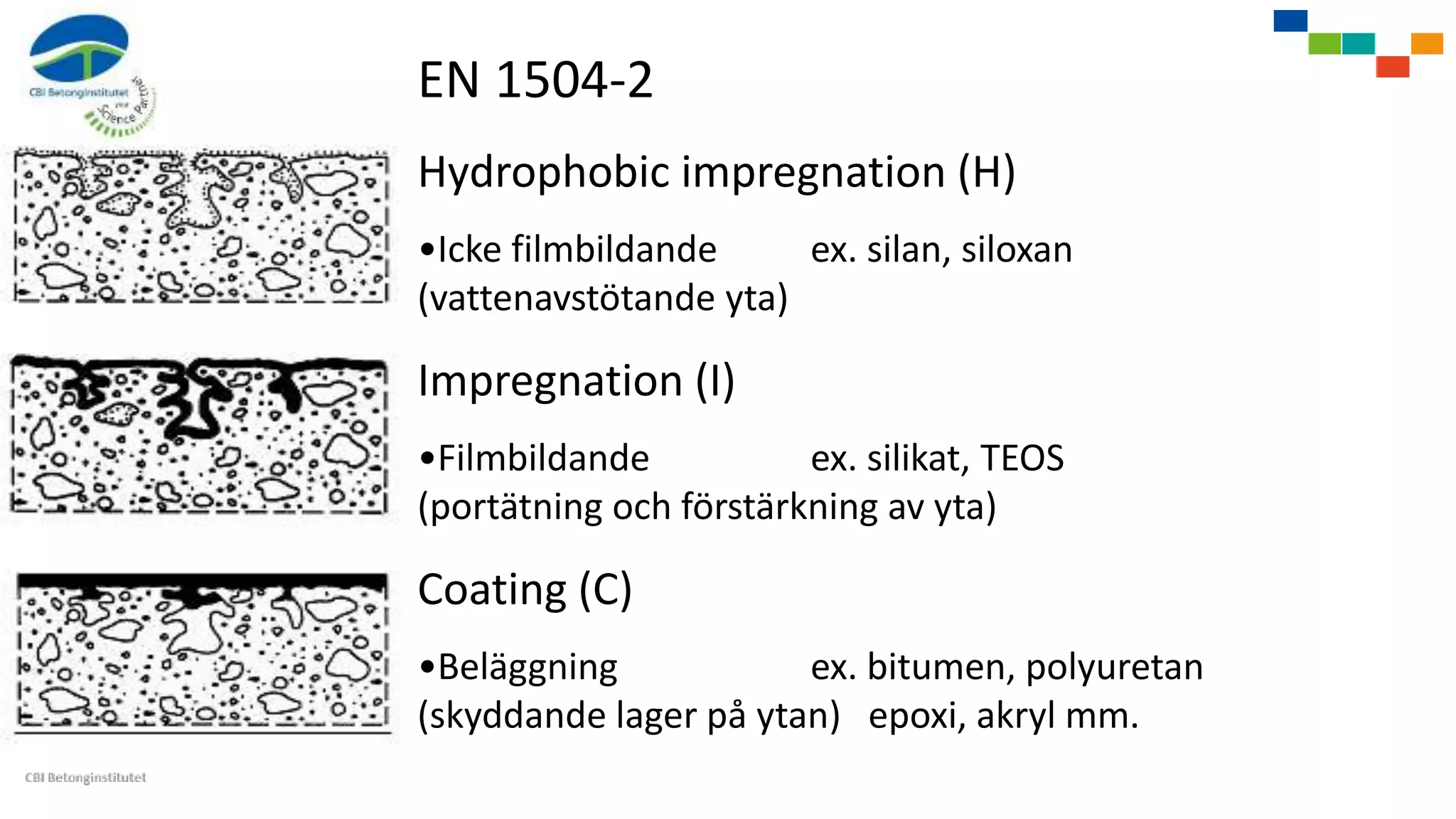 Impregnering av undervattenskonstruktioner - Anders Selander, Cementa. | PPTX | Chemistry | Science