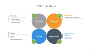Google Corporate Strategy | PPTX