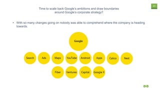 Google Corporate Strategy | PPTX