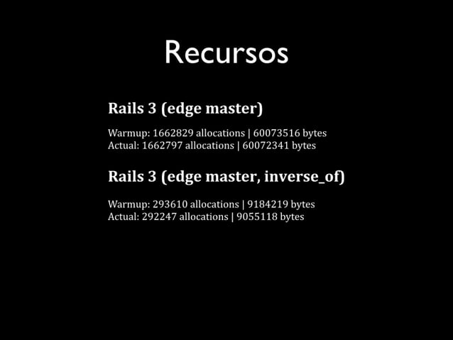 IdentityMap on ActiveRecord | PPT