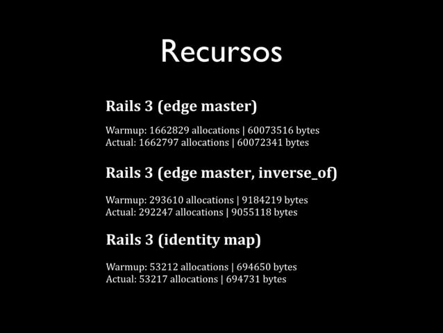 IdentityMap on ActiveRecord | PPT