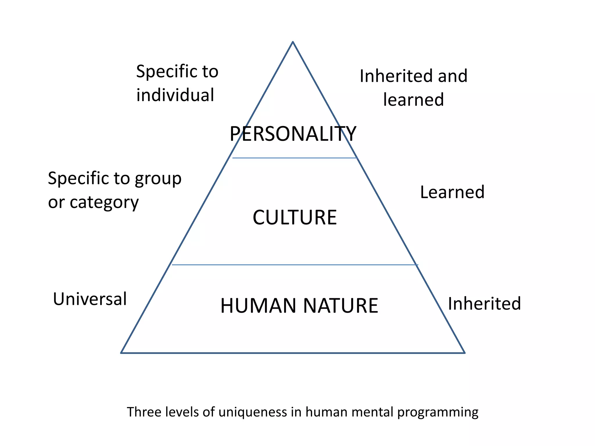IM Presentation .pdf | Free Download
