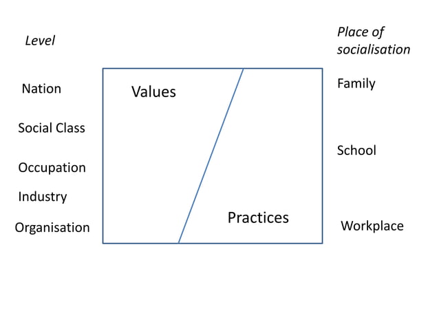 IM Presentation .pdf | Free Download