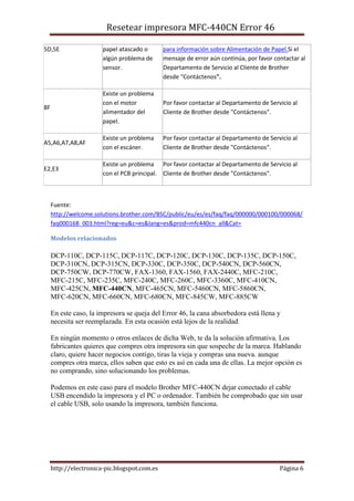 Desbloquear impresora Brother MFC-440CN error 46 | PDF