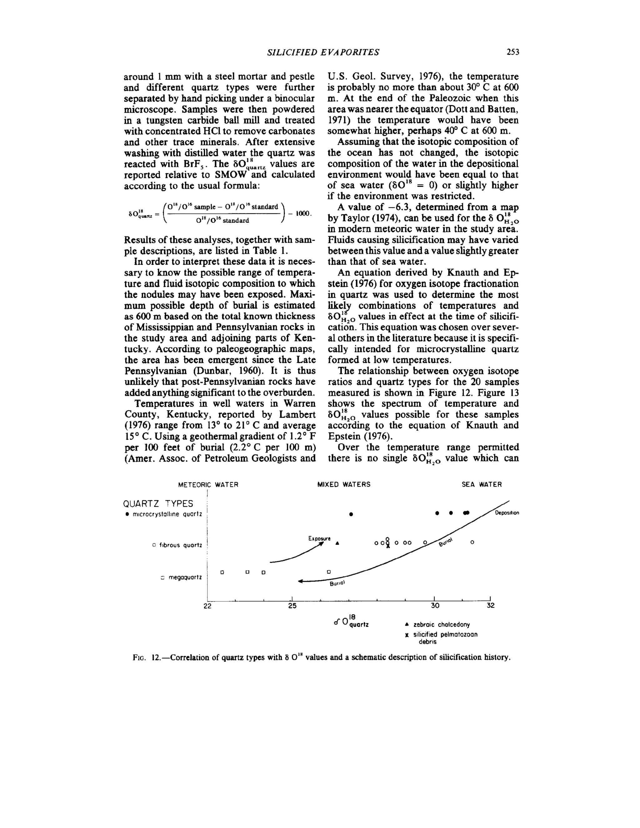Impress 1979 - milliken 1979. the silicifield evaporite syndrome... | PDF