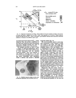Impress 1979 - milliken 1979. the silicifield evaporite syndrome ...