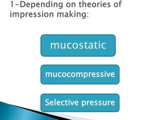 K-prosthodontic-lec2-Impression for complete denture | PPT