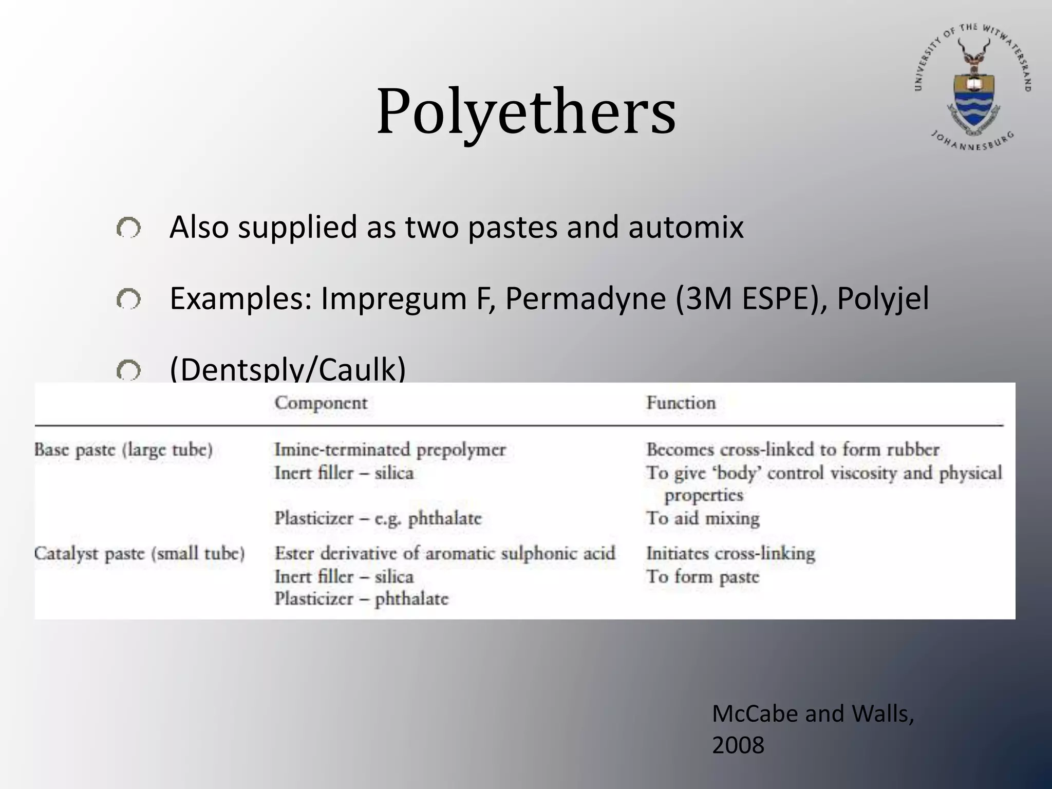 impression-materials-elastomers.pptx