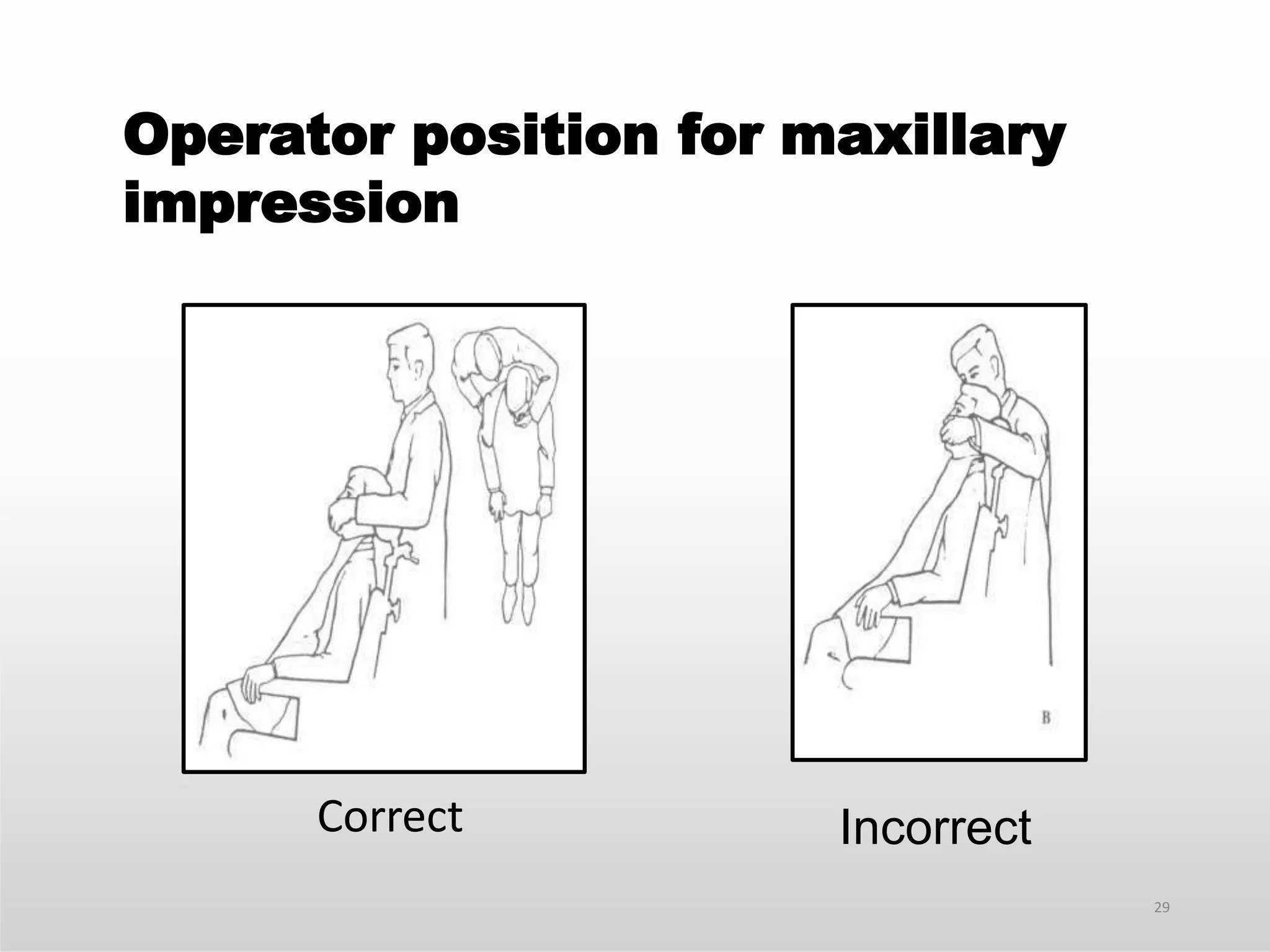 IMPRESSION AND THEORIES IN CD .pptx
