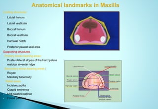 Impression for CD | PPTX