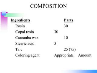Impression compound | PPTX