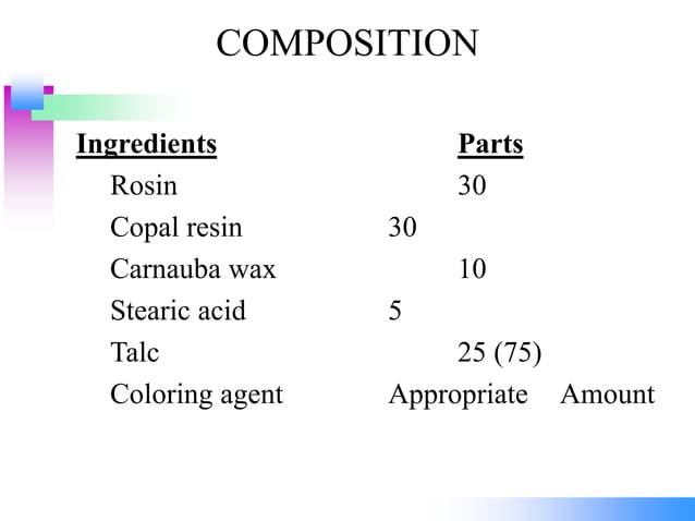 Impression compound | PPTX