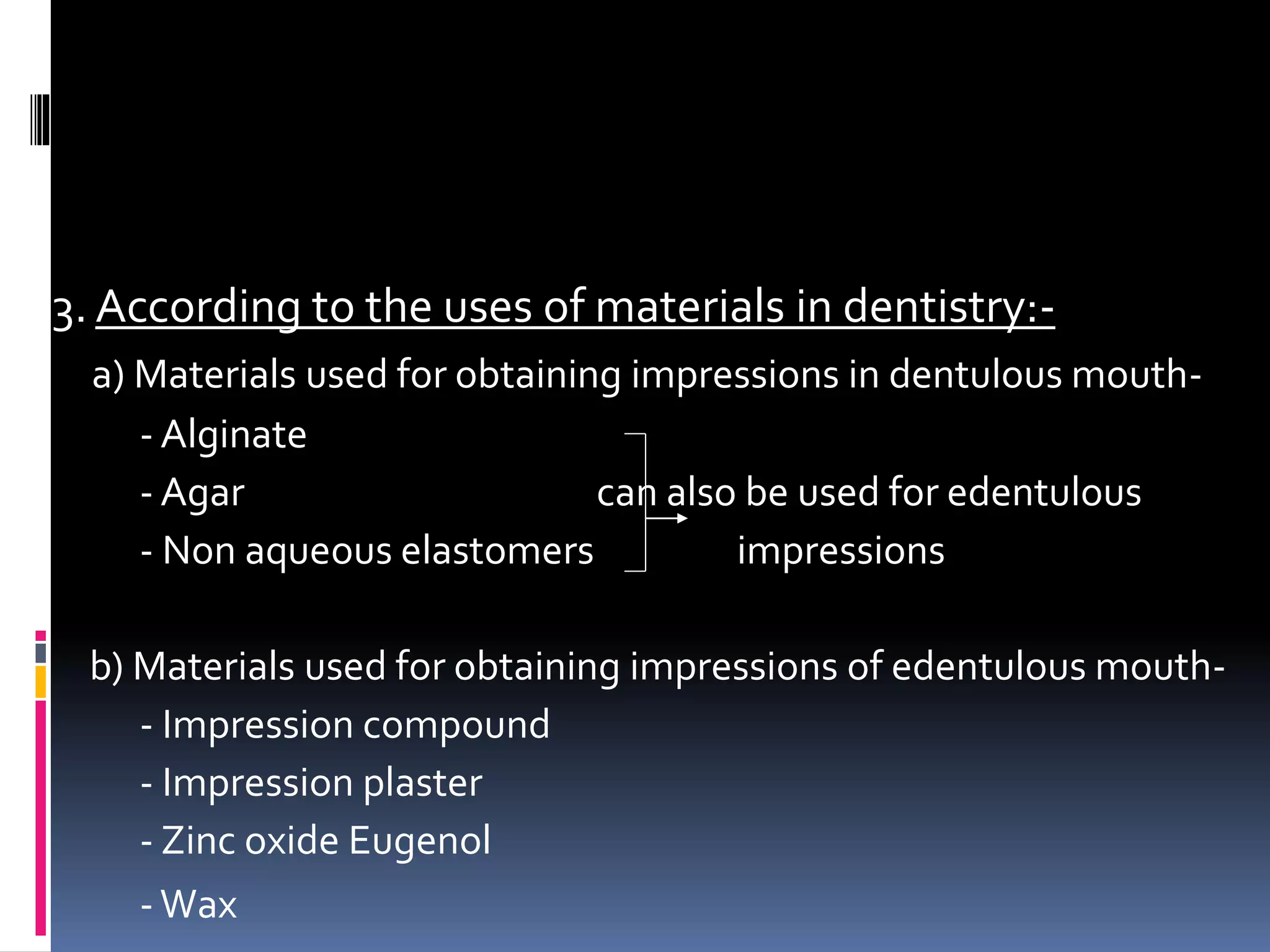 impression compound.pptx