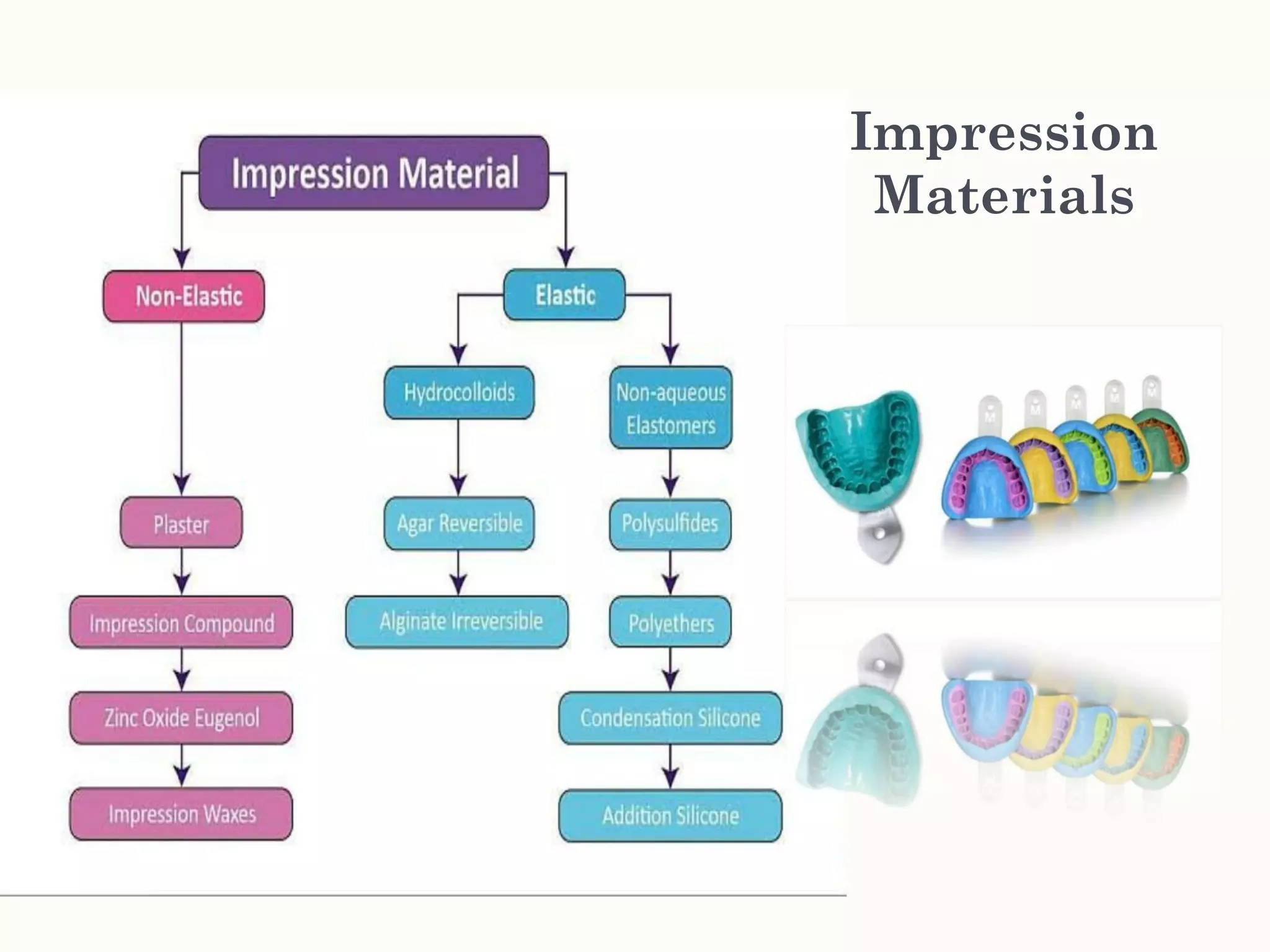 Impression errors presentation | PDF