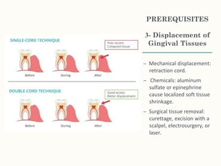 Impression errors presentation | PDF