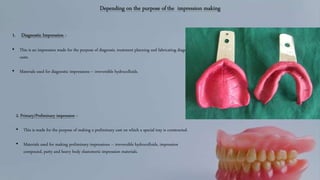 Impression in Complete Denture | PPTX