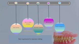 Impression in Complete Denture | PPTX